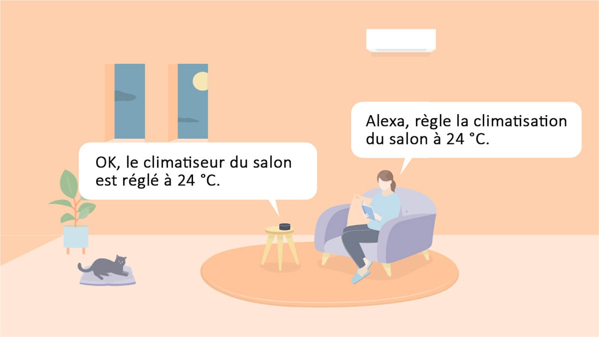 Application Panasonic Comfort Cloud®